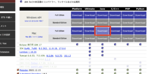 Pleiades(Java環境)インストール手順＜macOS用＞ - IT入門書籍 スッキリシリーズ