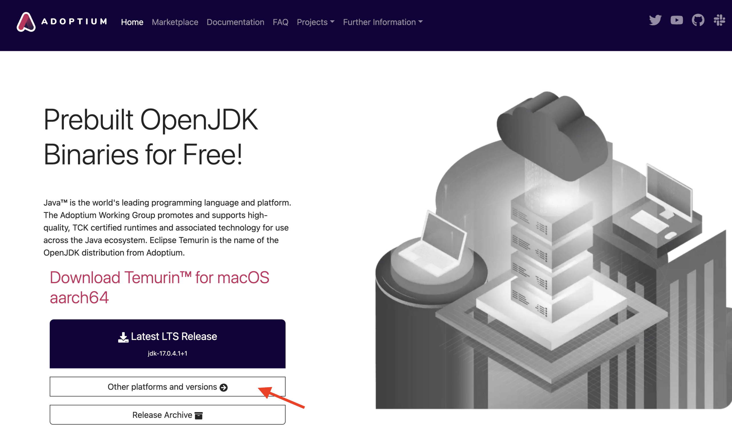 Eclipse Temurin（JDK11）インストール手順＜macOS向け＞ - IT入門書籍 スッキリシリーズ
