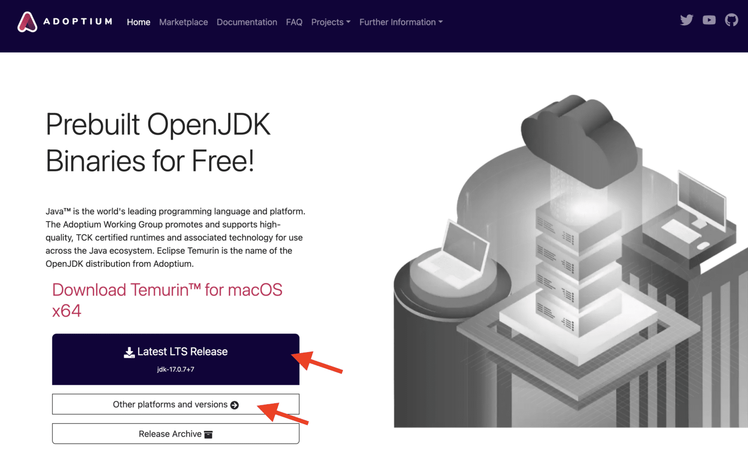 Eclipse Temurin（JDK17）インストール手順＜macOS向け＞ - IT入門書籍 スッキリシリーズ