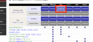 Pleiades(Java環境)インストール手順＜Windows用＞ - IT入門書籍 スッキリシリーズ