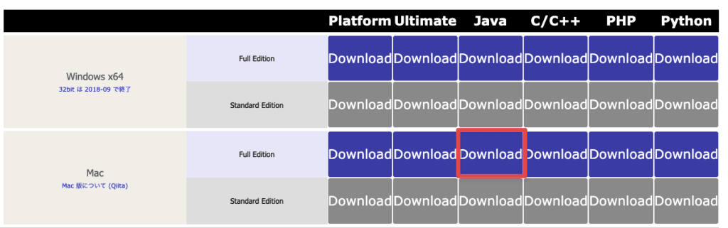 Pleiades(Java環境)インストール手順 (MacOS) - IT入門書籍 スッキリシリーズ